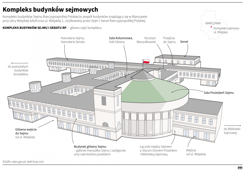 W Narodowe Święto Niepodległości Sejm będzie otwarty dla zwiedzających