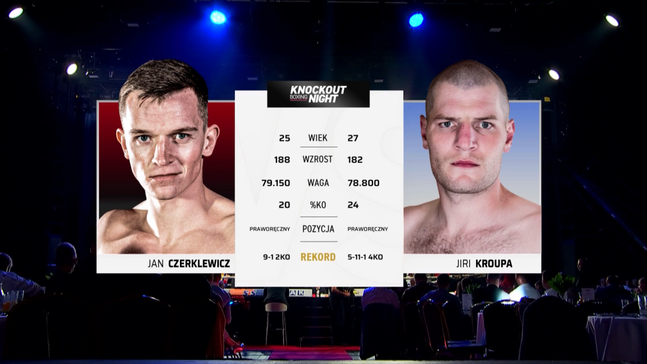 KBN 28. Jan Czerklewicz – Jiri Kroupa (walka) | TVP SPORT