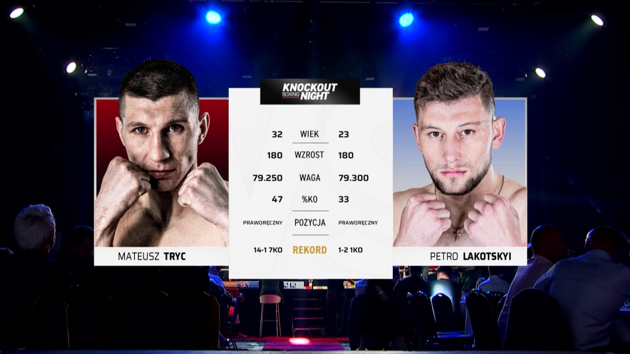 Boks. KBN 28. Mateusz Tryc – Petro Lakotskyi [WALKA] | TVP SPORT