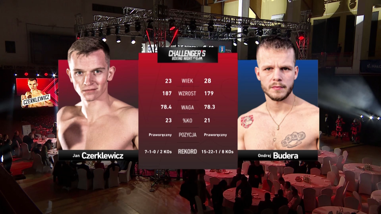 Boks, Challenger's Boxing Night by GIA 3: Jan Czerklewicz – Ondrej ... Boks, Challenger's Boxing Night by GIA 3: Jan Czerklewicz – Ondrej ...