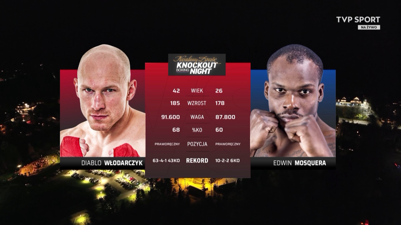 KnockOut Boxing Night 31: Krzysztof "Diablo" Włodarczyk vs. Edwin ...