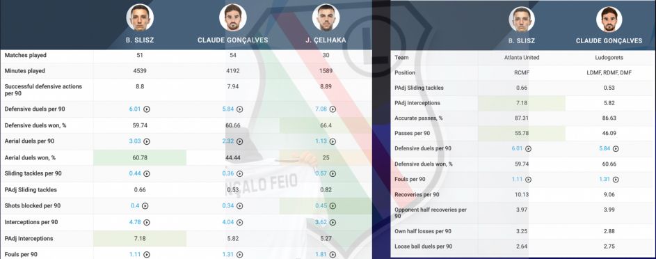 Legia Warszawa ma nowego piłkarza. Będzie lekiem na całe zło? | TVP SPORT